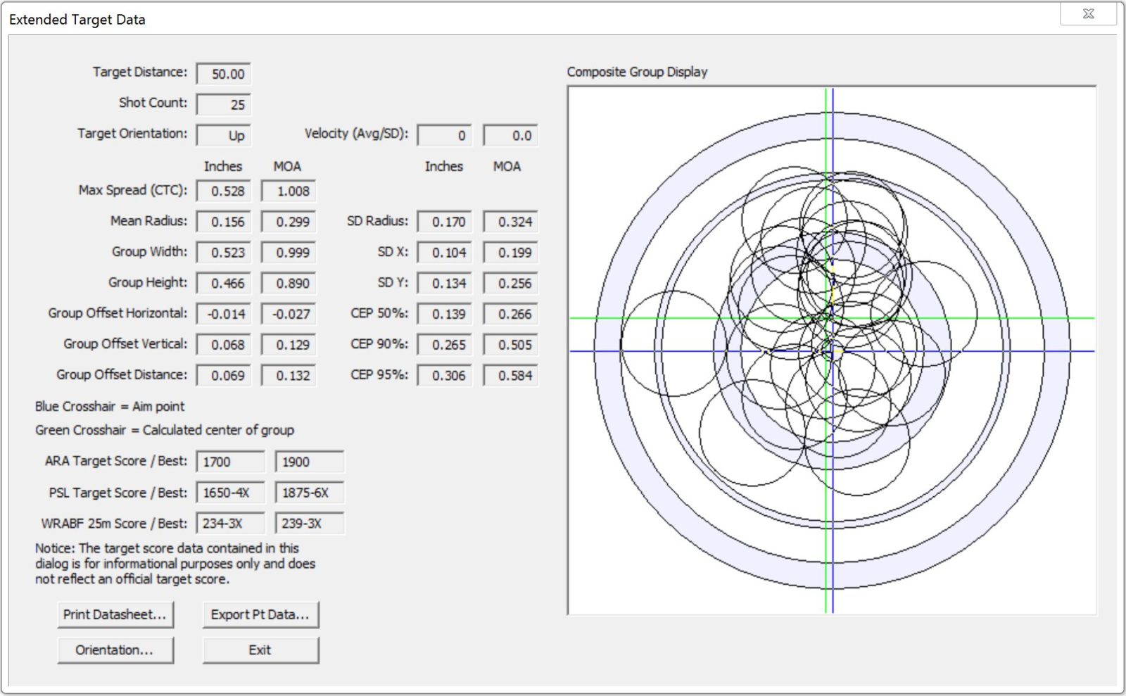 OnTarget TDS - Analyzes target info and generates advanced statistics